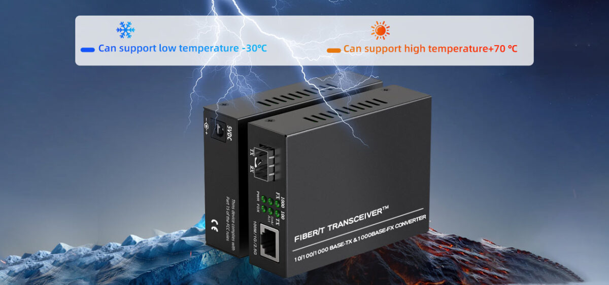 Fiber Media Converters: What They Are and How to Choose the Right One ...