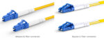 LC-LC Fiber Optic Connectors: A Complete Guide with Tips, Comparisons ...