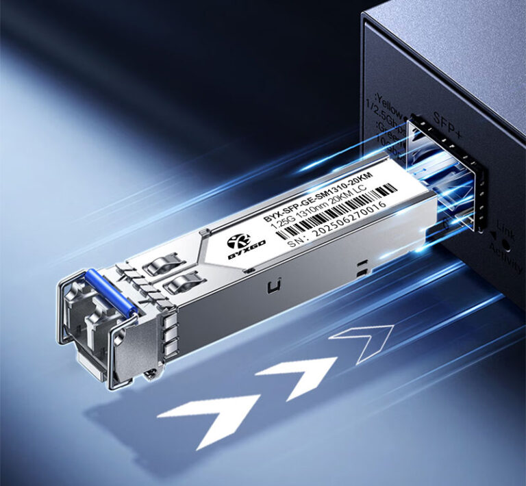 1G SFP Modules: A Deep Dive into Specs & Types - FiberOptic.is