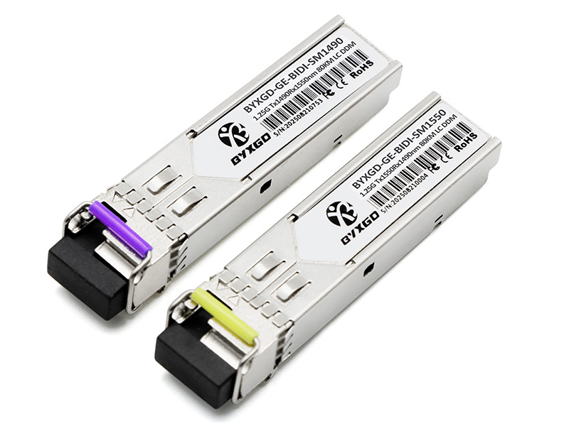 1G BiDi SFP Modules