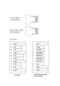 Why SFP Module Pinouts Matter More Than You Think - BYXGD
